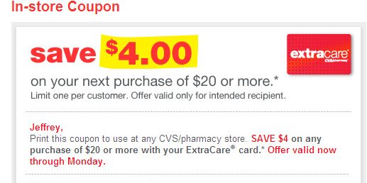 Step By Step CVS Money Maker - Eating Well On $1 A Day - Grocery Coupon ...